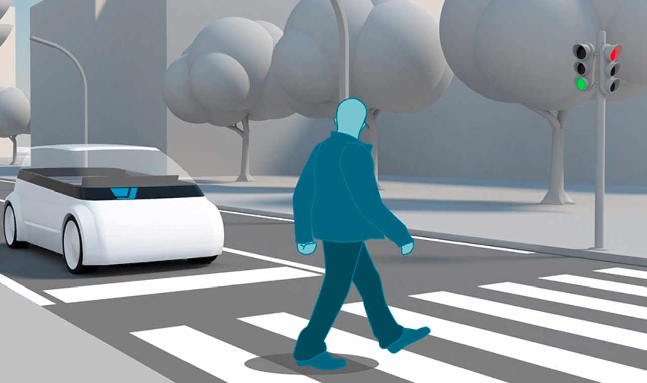 Autonomous Vehicles that Interact with Pedestrians: A Survey of Theory ...