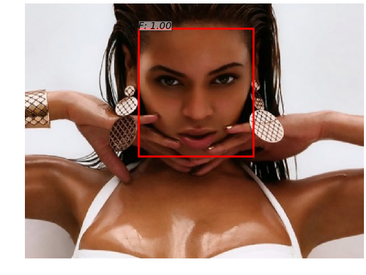 Adversarial Attacks On Face Detectors Using Neural Net Based Constrained Optimization Deepai