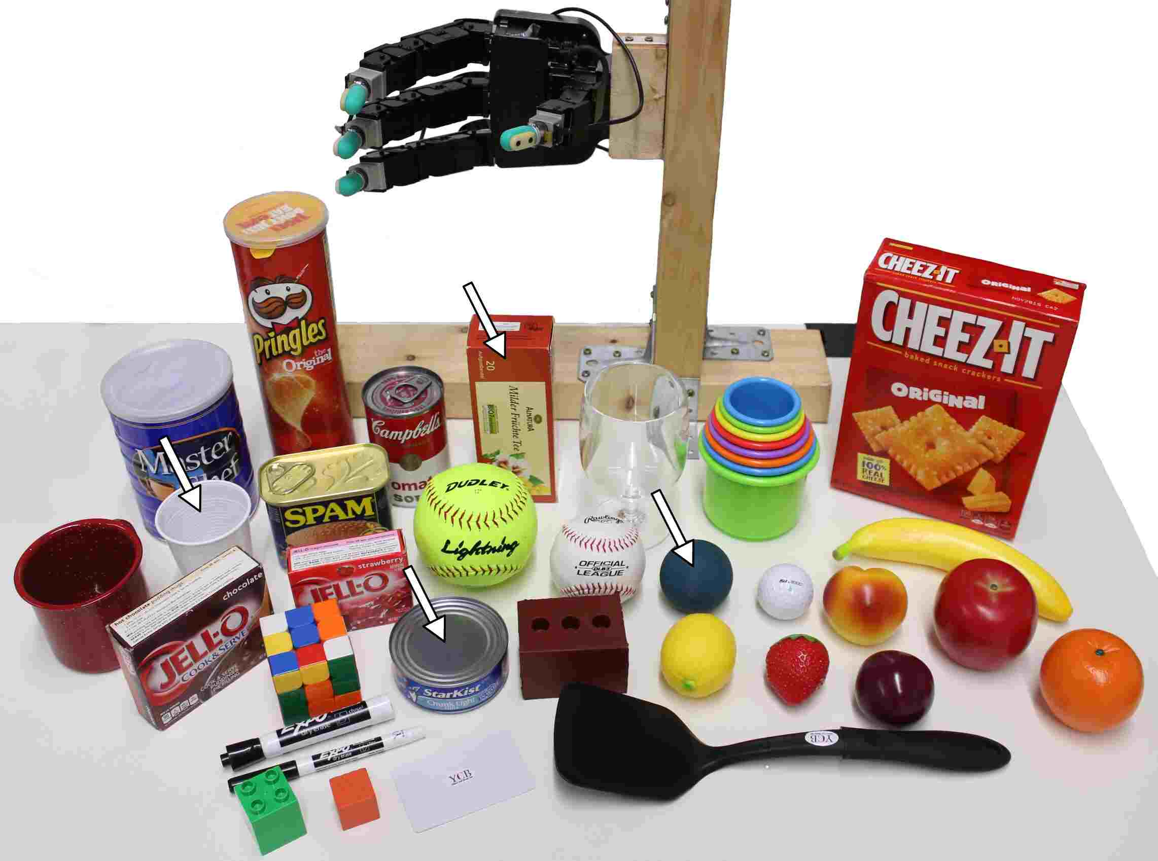 In-Hand Object Stabilization by Independent Finger Control | DeepAI