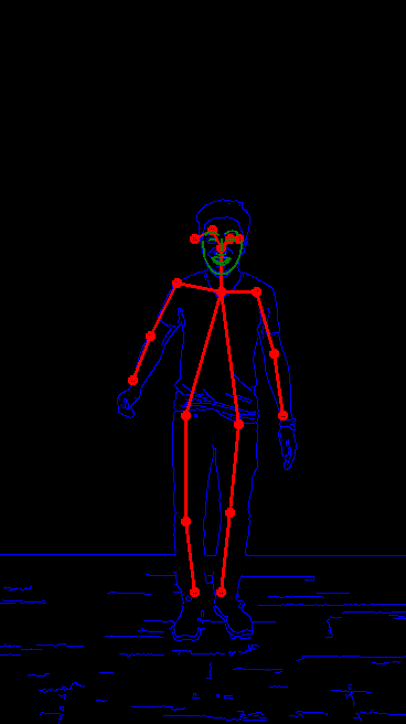 Generative Models for Pose Transfer | DeepAI