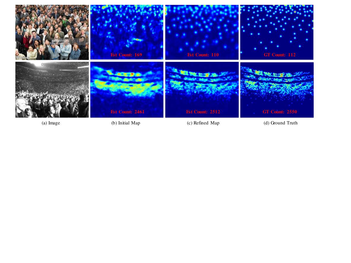 Crowd Counting Using Deep Recurrent Spatial Aware Network Deepai