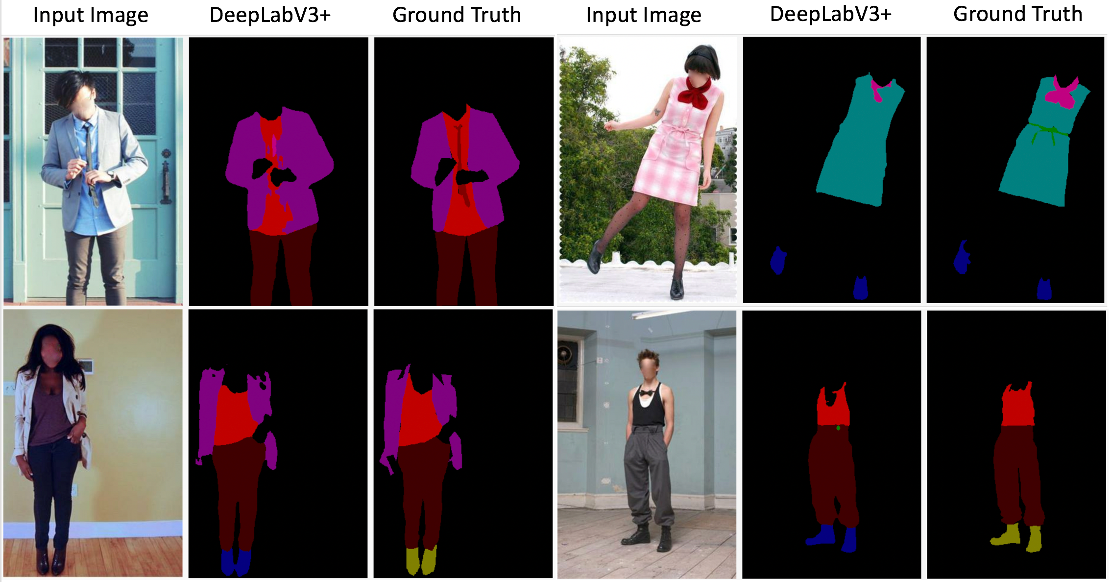 ModaNet: A Large-Scale Street Fashion Dataset with Polygon Annotations ...