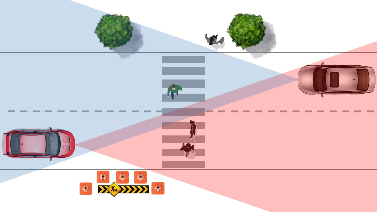 Radar Communication for Combating Mutual Interference of FMCW Radars ...