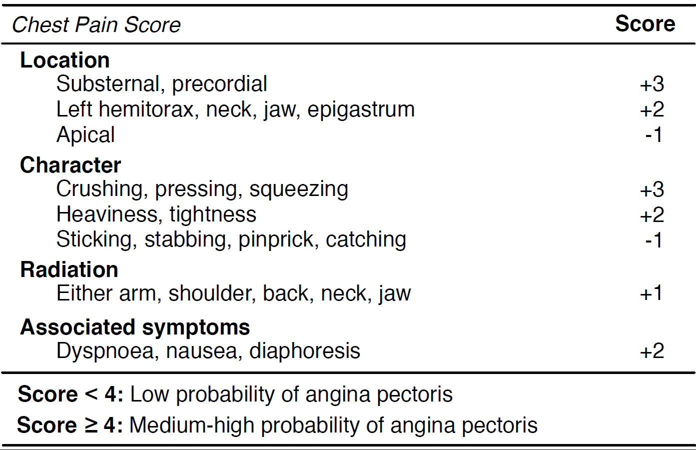 The TESTMED Project Experience. Process-aware Enactment of Clinical ...