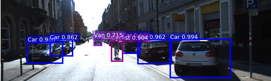 Optimal Sensor Data Fusion Architecture For Object Detection In Adverse Weather Conditions Deepai