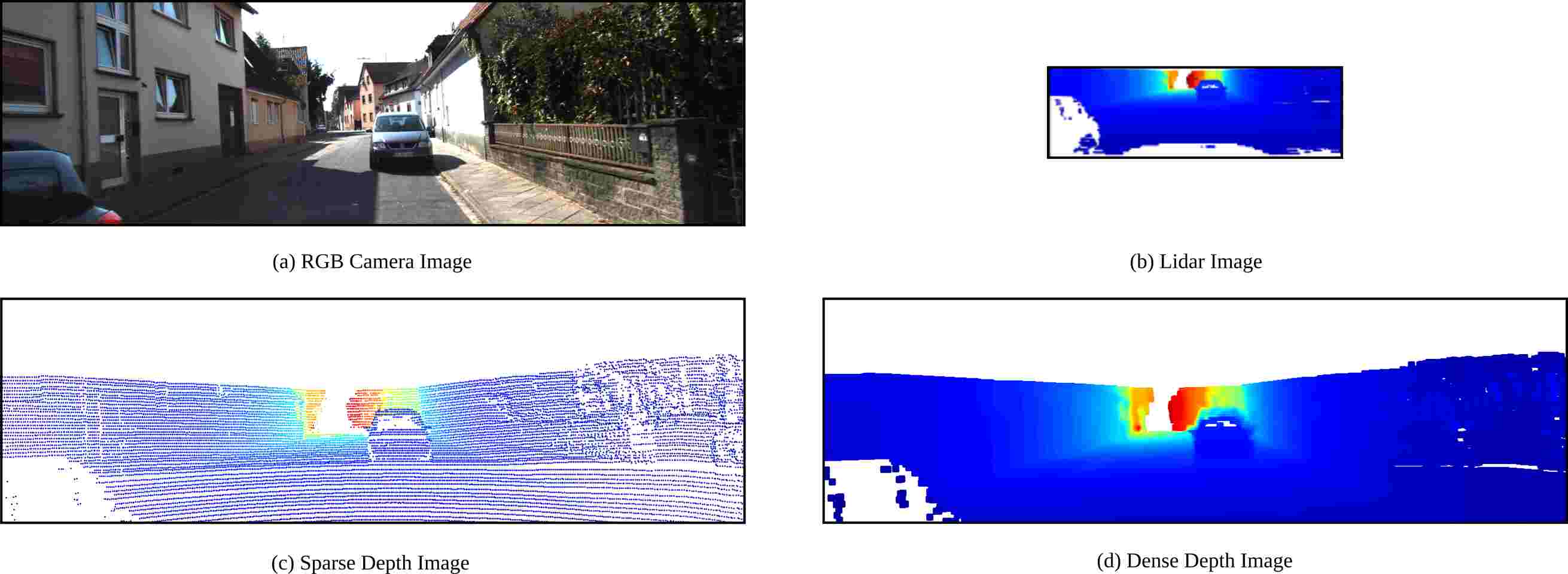 Optimal Sensor Data Fusion Architecture For Object Detection In Adverse Weather Conditions Deepai