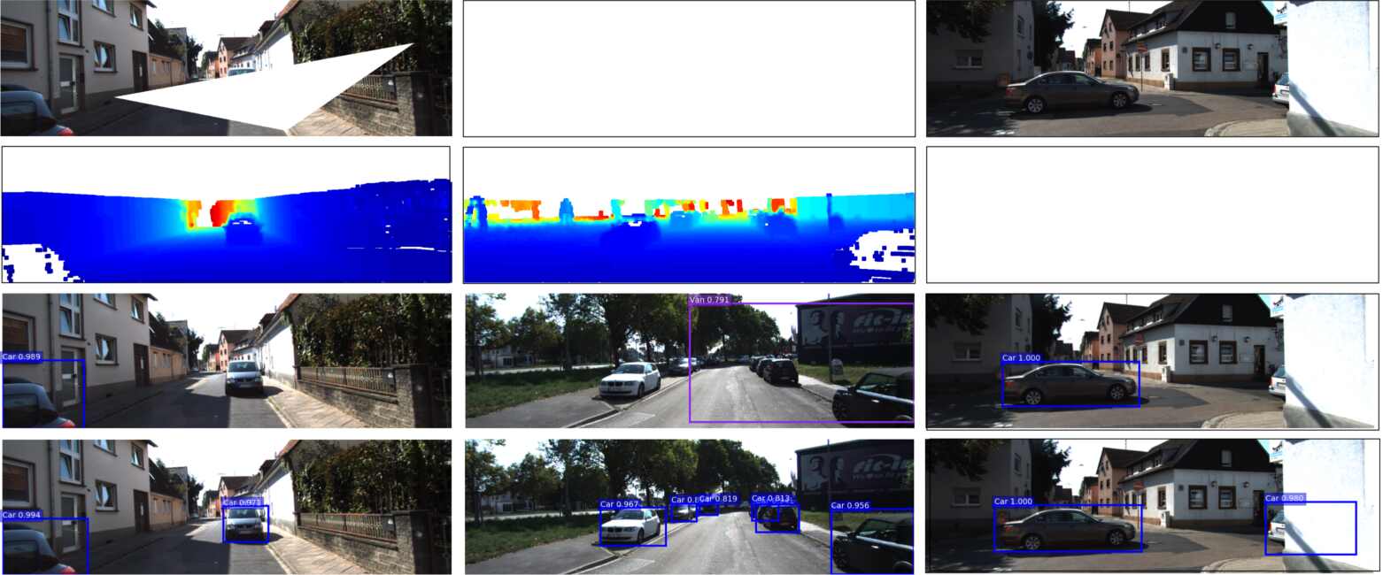 Optimal Sensor Data Fusion Architecture For Object Detection In Adverse Weather Conditions Deepai