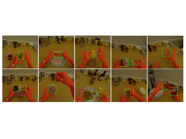 Understanding Hand Object Manipulation By Modeling The Contextual 