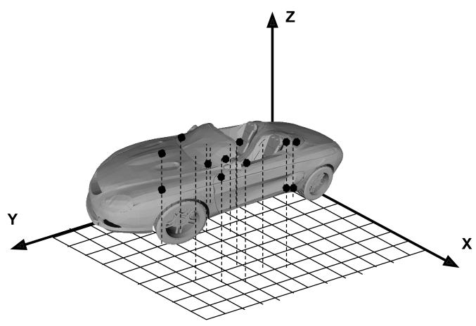 Learning 3d Shapes As Multi Layered Height Maps Using 2d Convolutional 5840
