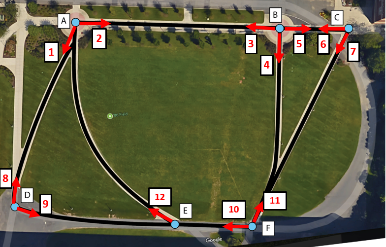 Measuring the Temporal Behavior of Real-World Person Re-Identification ...