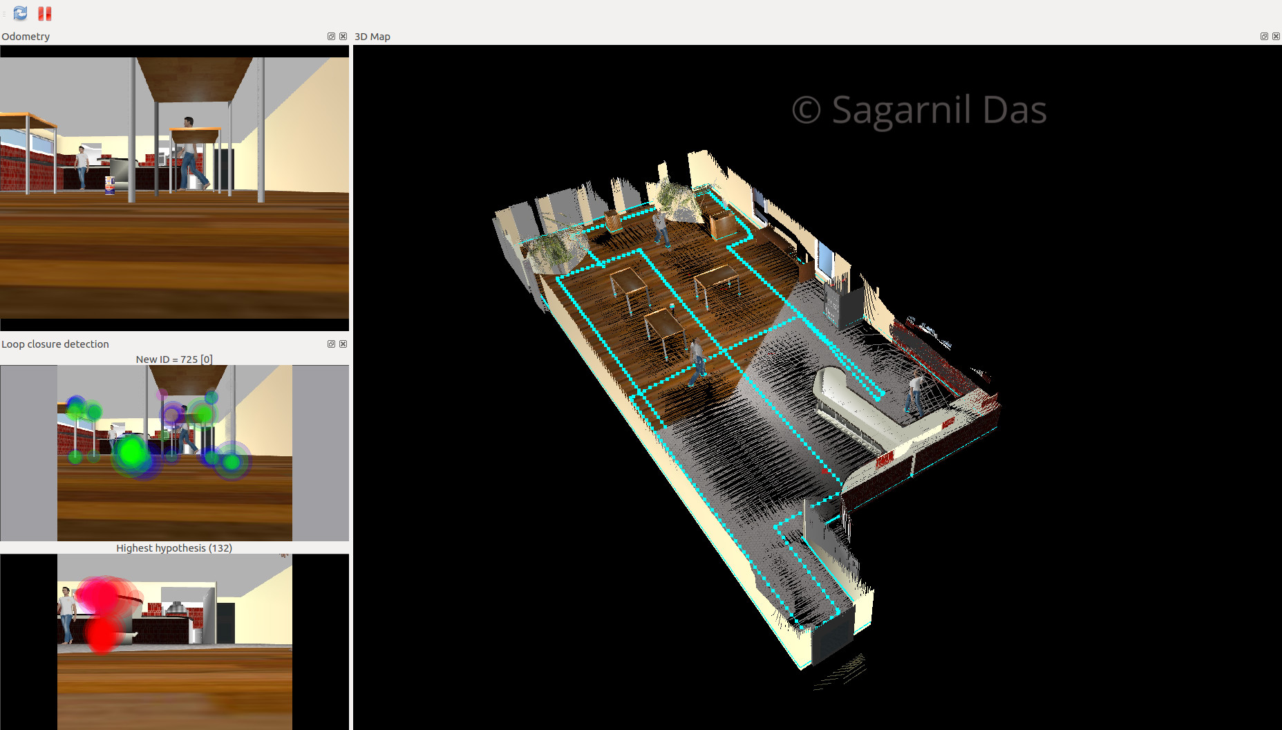 Simultaneous Localization And Mapping Slam Using Rtab Map Deepai
