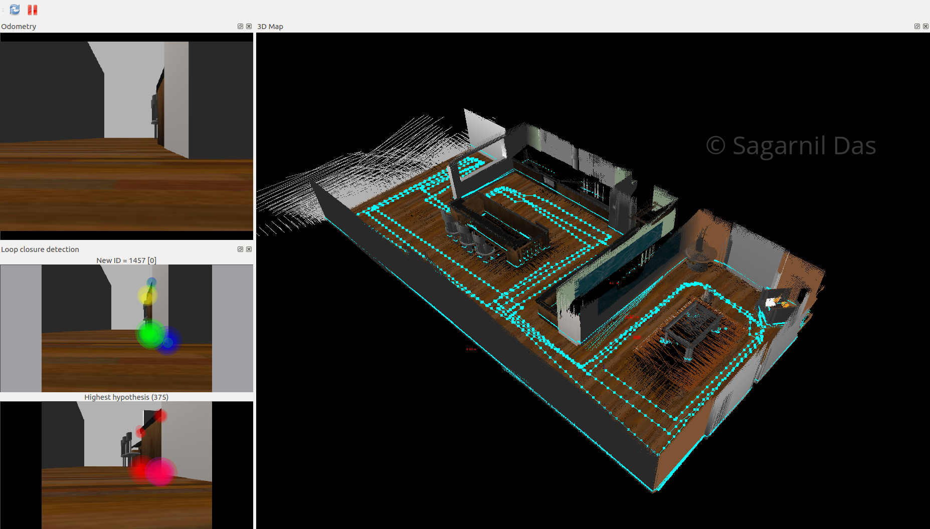 Simultaneous Localization And Mapping Slam Using Rtab Map Deepai