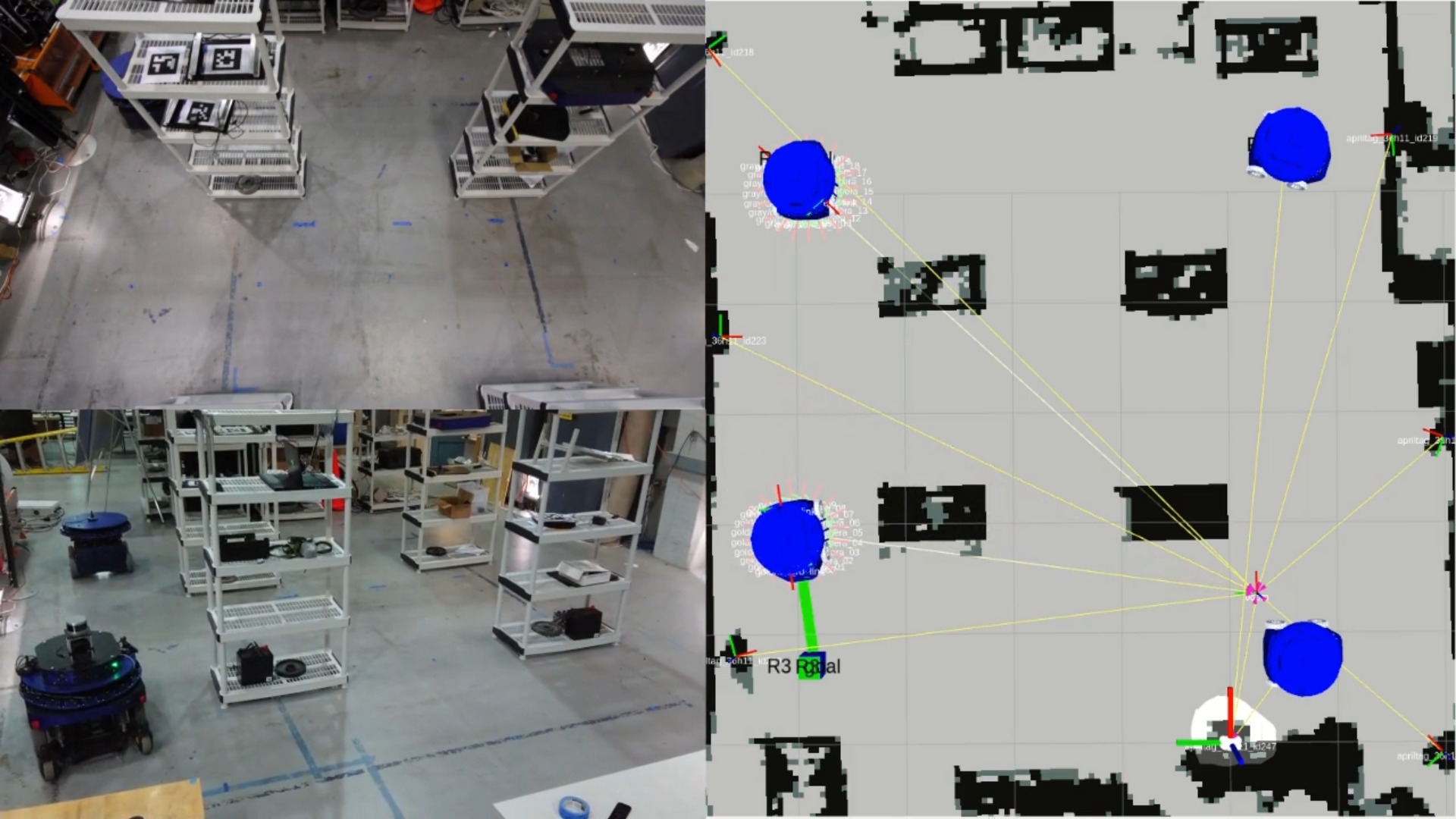 PRIMAL: Pathfinding via Reinforcement and Imitation Multi-Agent Learning | DeepAI