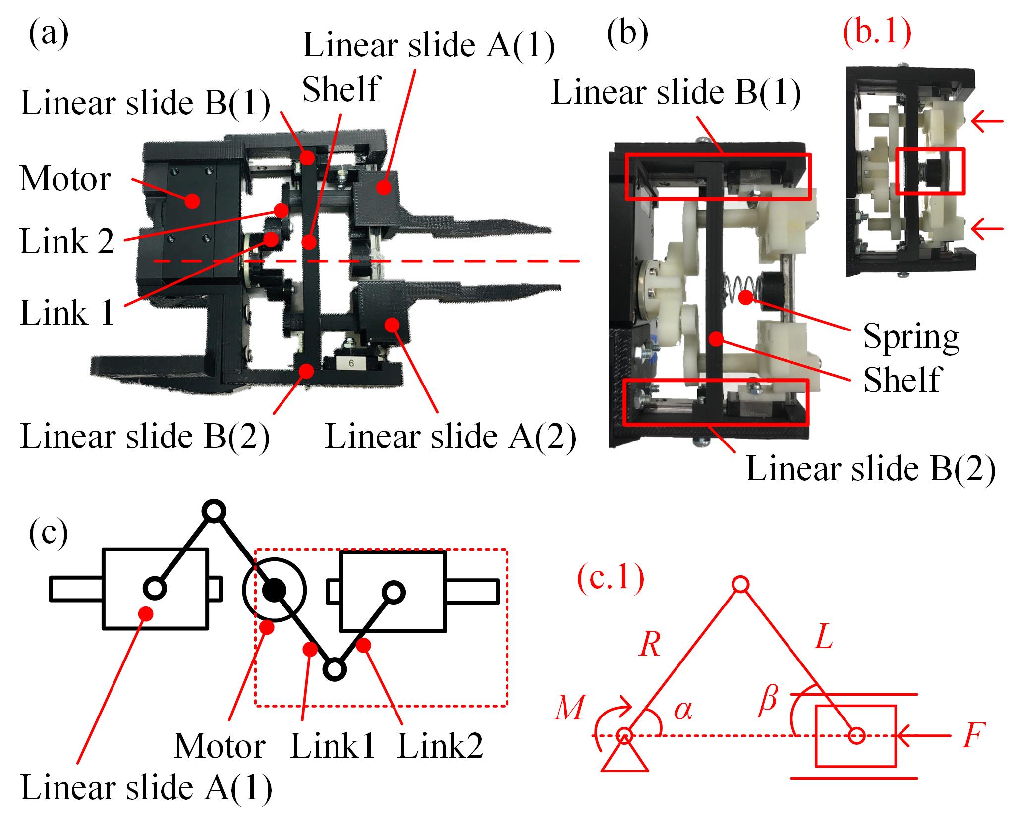 A Hand Combining Two Simple Grippers to Pick up and Arrange Objects for ...