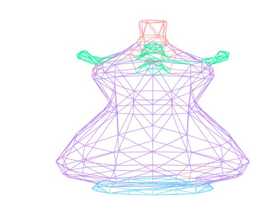 MeshCNN: A Network with an Edge | DeepAI