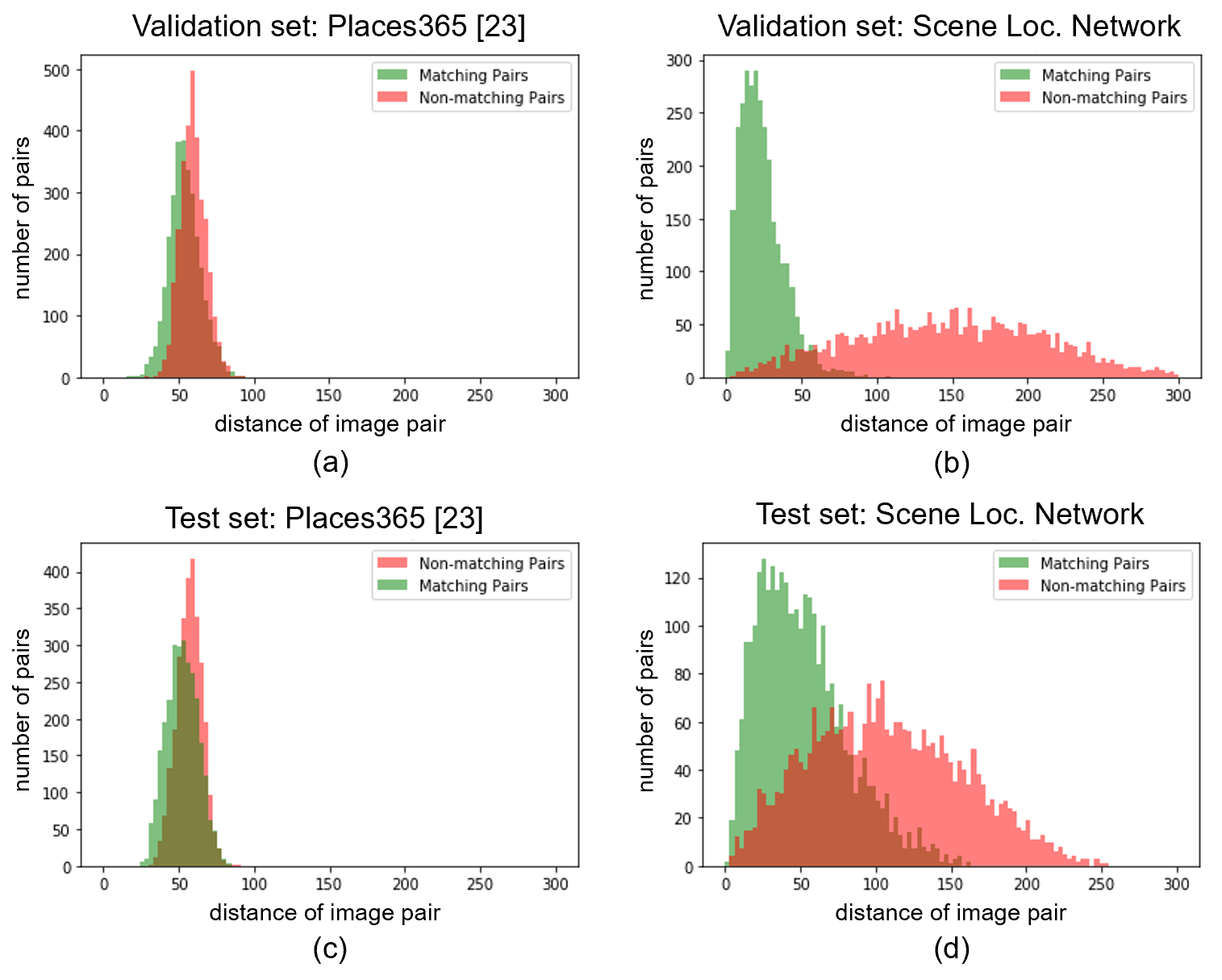 UAV Pose Estimation using Cross-view Geolocalization with Satellite ...