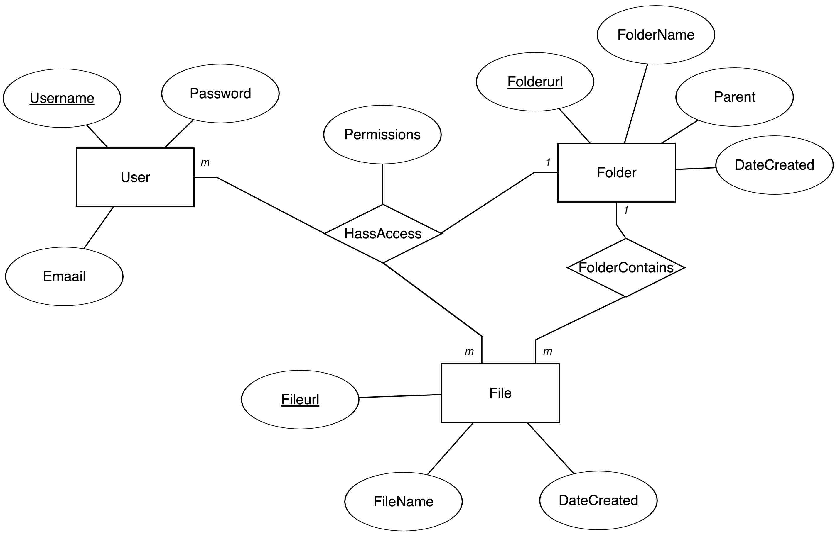 onlineSPARC: a Programming Environment for Answer Set Programming | DeepAI