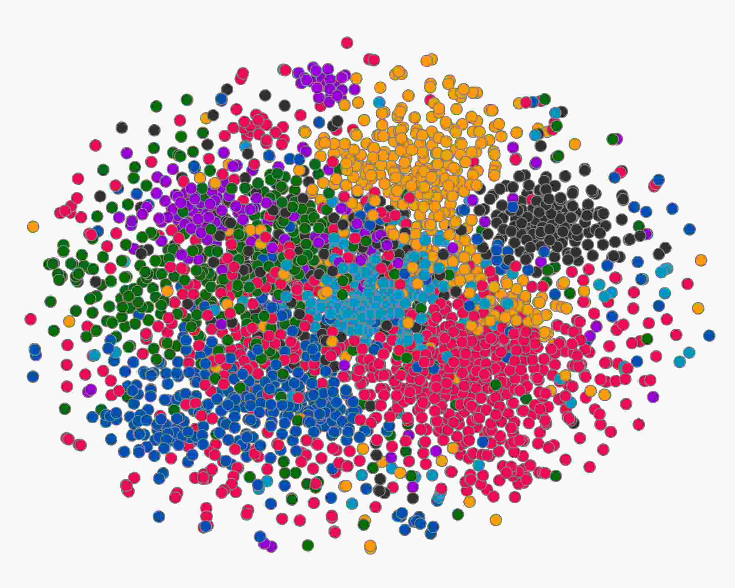 Deep Graph Infomax | DeepAI
