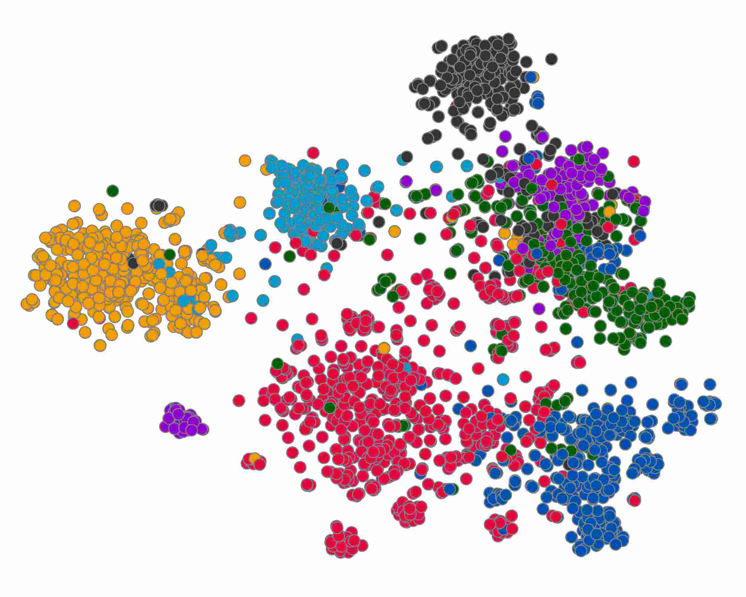 Deep Graph Infomax Deepai