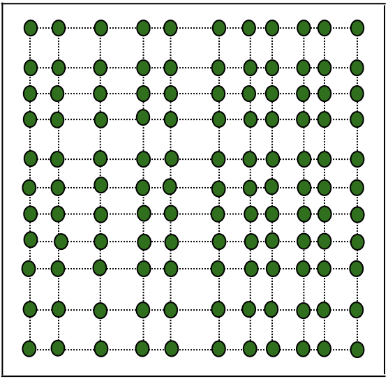 Raster Grid Pathology and the Cure | DeepAI