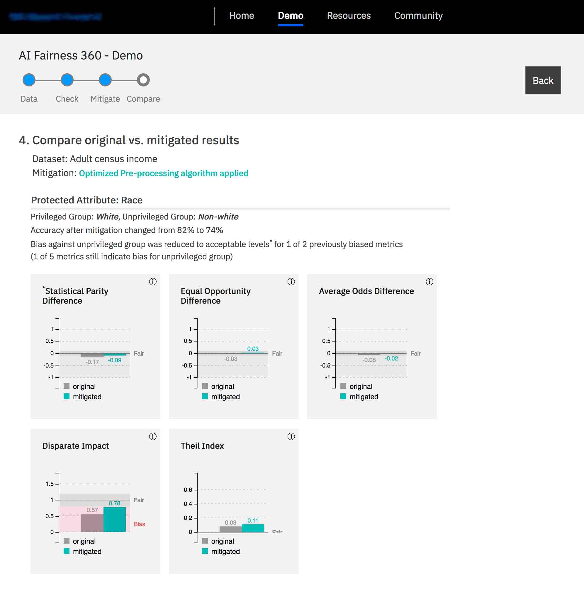 AI Fairness 360: An Extensible Toolkit for Detecting, Understanding ...