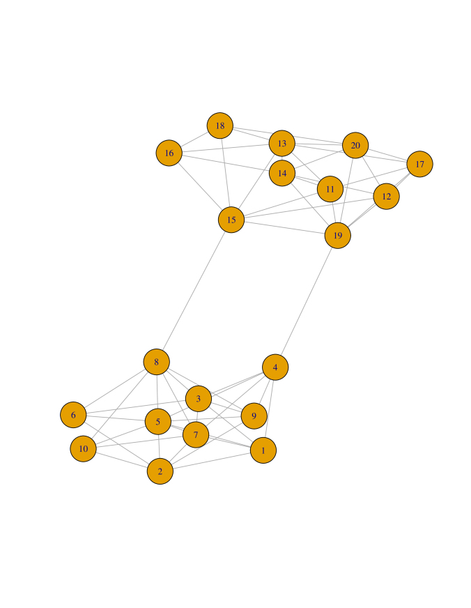 Network Distance Based on Laplacian Flows on Graphs | DeepAI