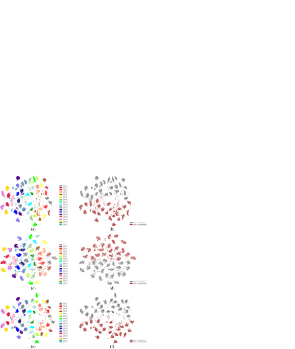 Varifocal-Net: A Chromosome Classification Approach using Deep ... Varifocal-Net: A Chromosome Classification Approach using Deep ...