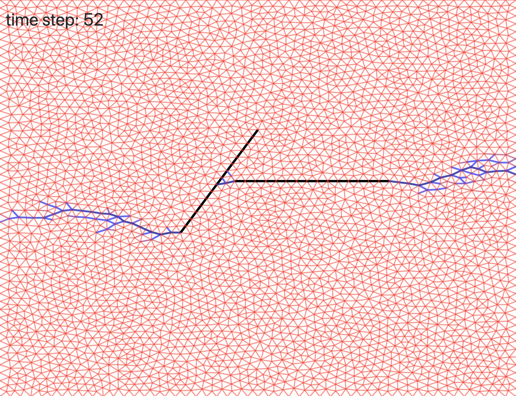 Learning to fail: Predicting fracture evolution in brittle materials using recurrent graph ...