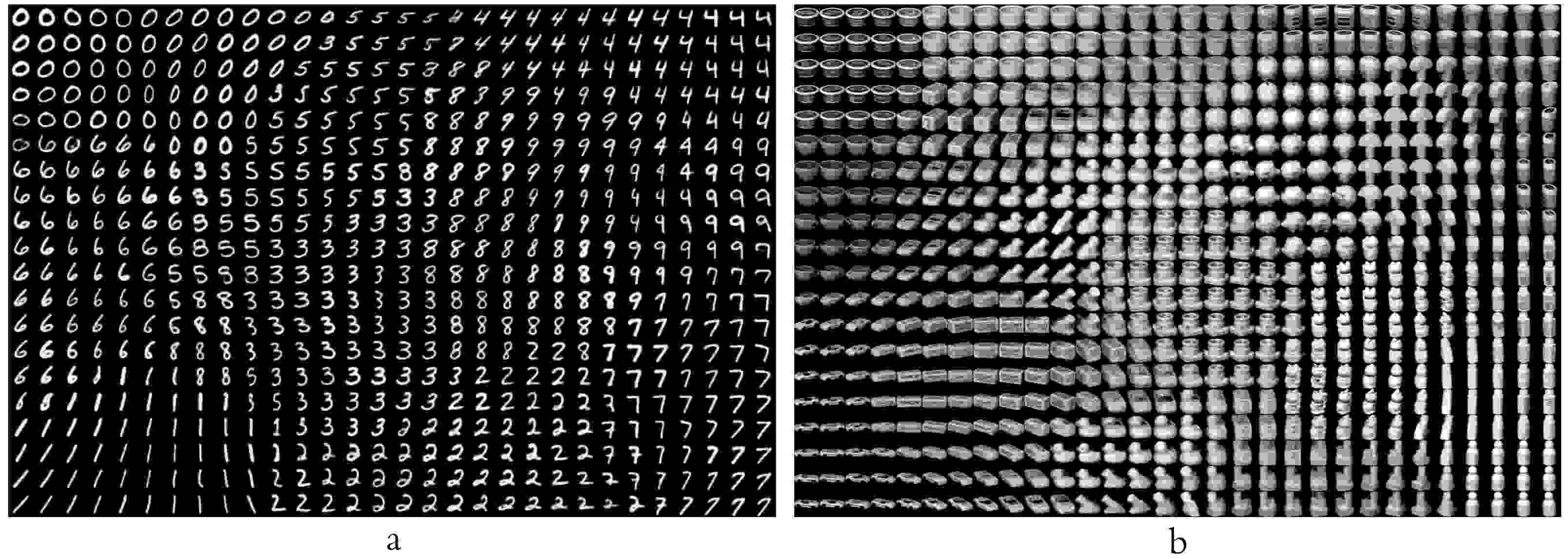 Deep Neural Maps Deepai