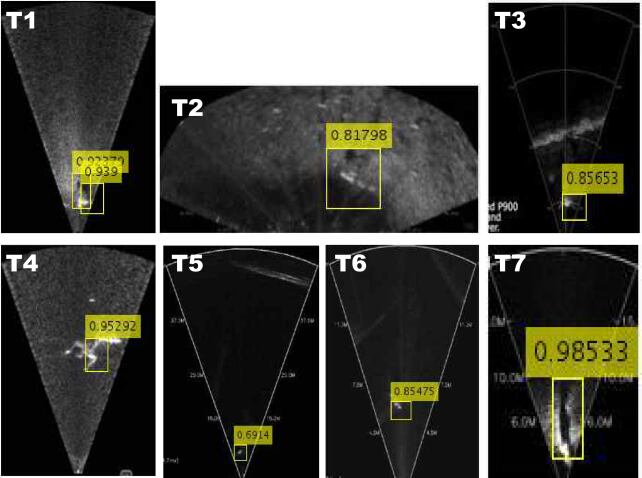 Deep Learning from Shallow Dives: Sonar Image Generation and Training ...