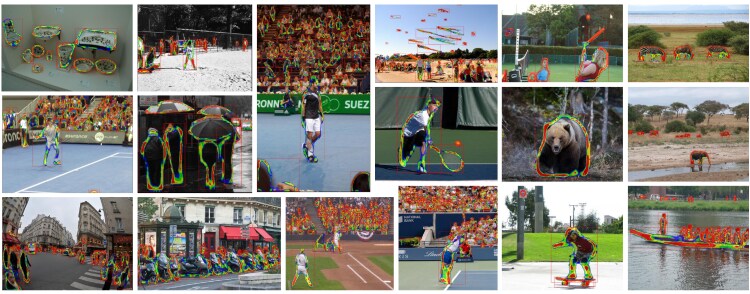 Instance Segmentation And Object Detection With Bounding Shape Masks Deepai