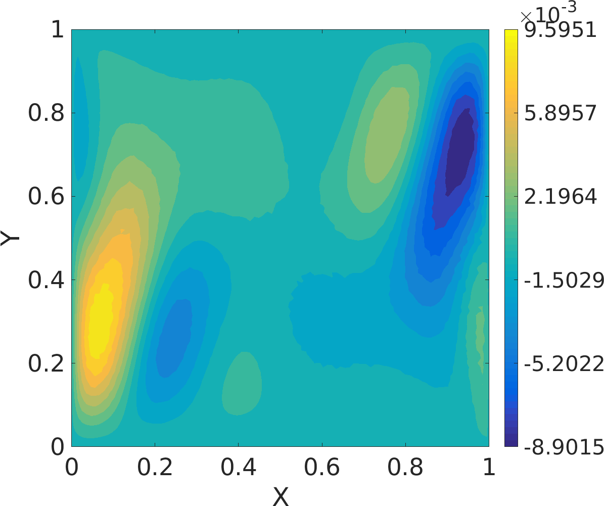 Uncertainty Quantification in Three Dimensional Natural Convection ...