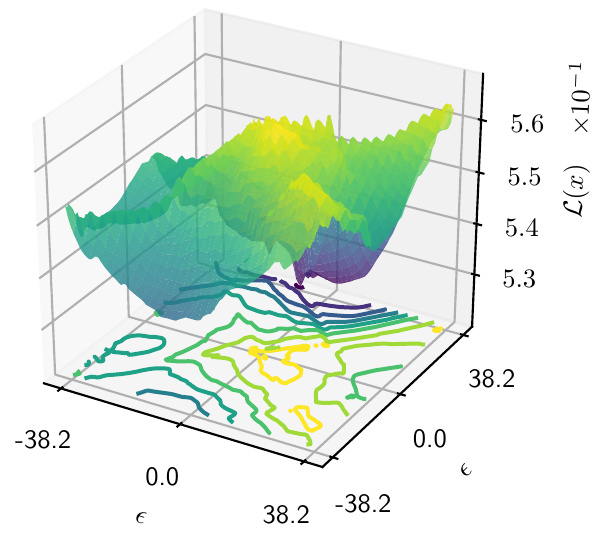 Logit Pairing Methods Can Fool Gradient-Based Attacks | DeepAI