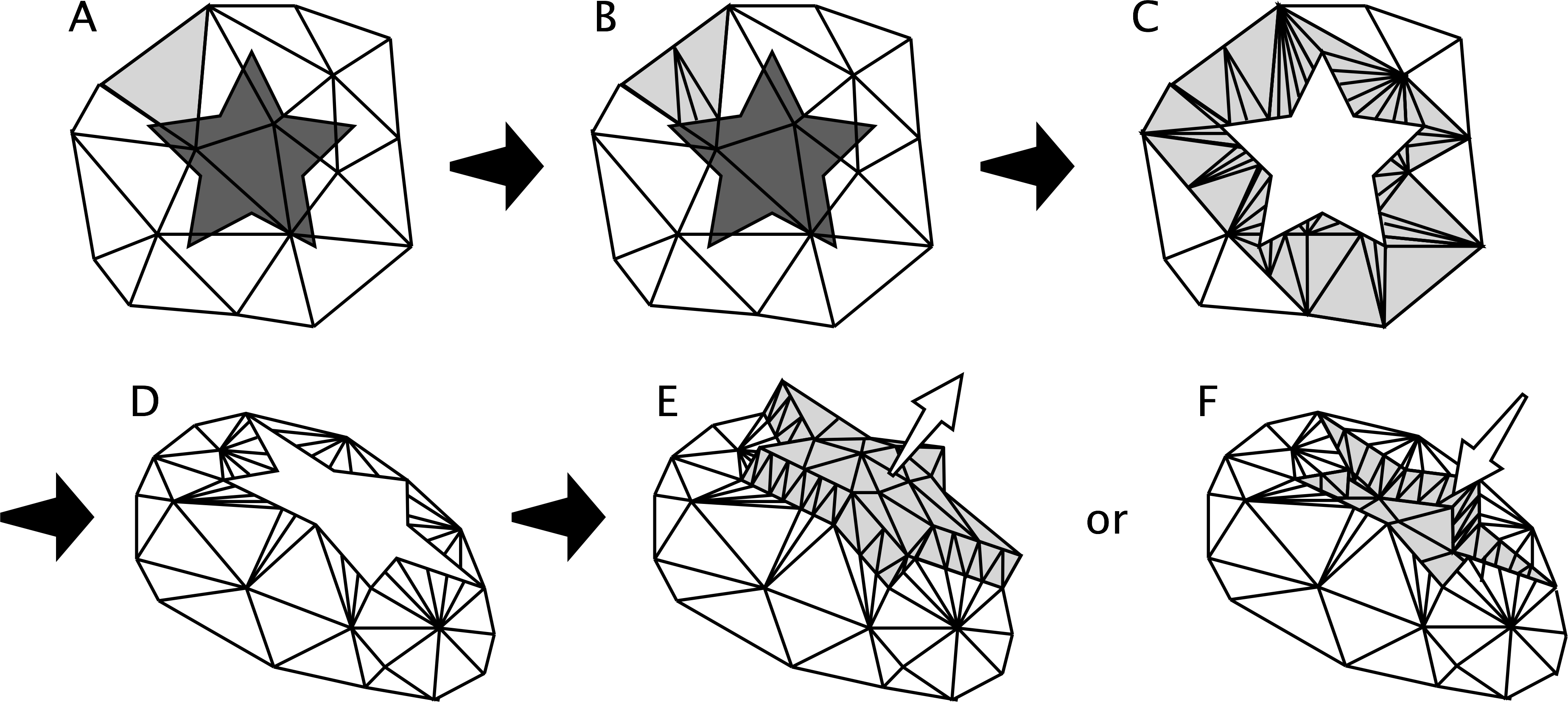 Tabby: Explorable Design for 3D Printing Textures | DeepAI