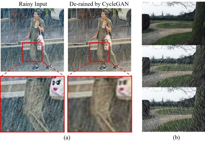 Unsupervised Single Image Deraining with Self-supervised Constraints | DeepAI