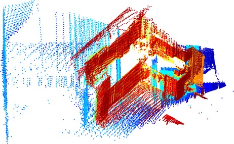 DeepMapping: Unsupervised Map Estimation From Multiple Point Clouds | DeepAI