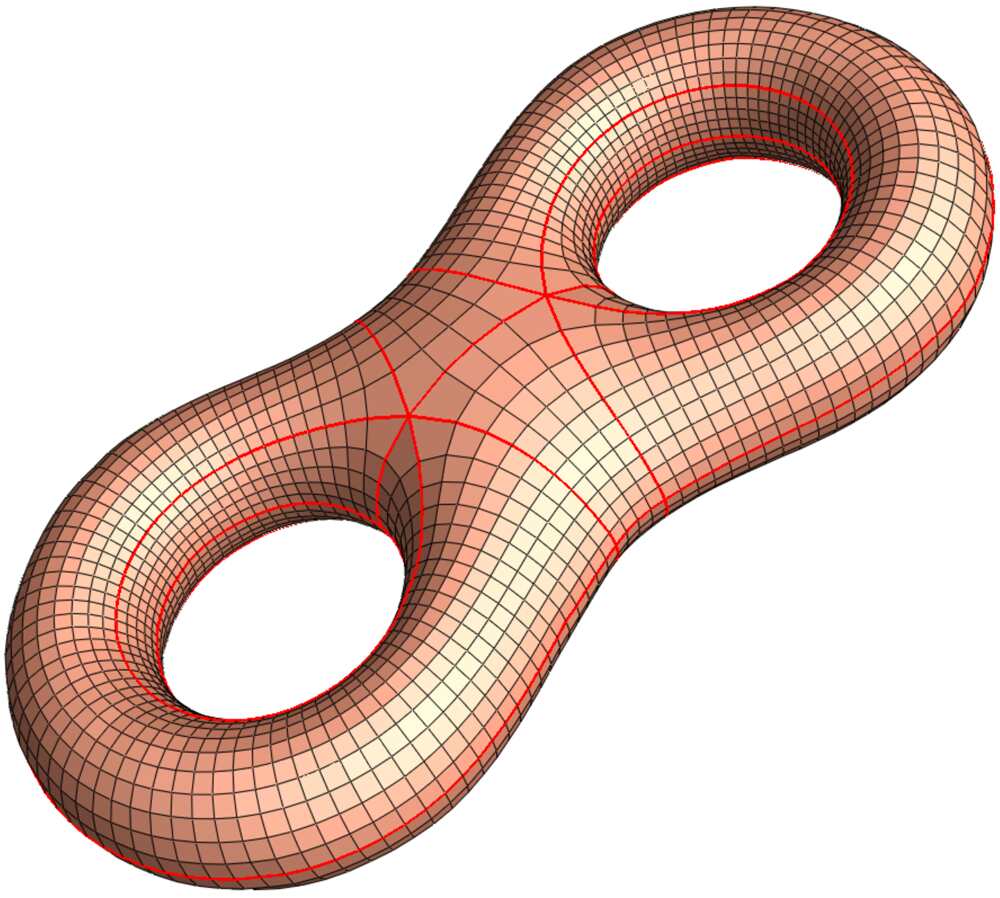 Metric Based Quadrilateral Mesh Generation | DeepAI