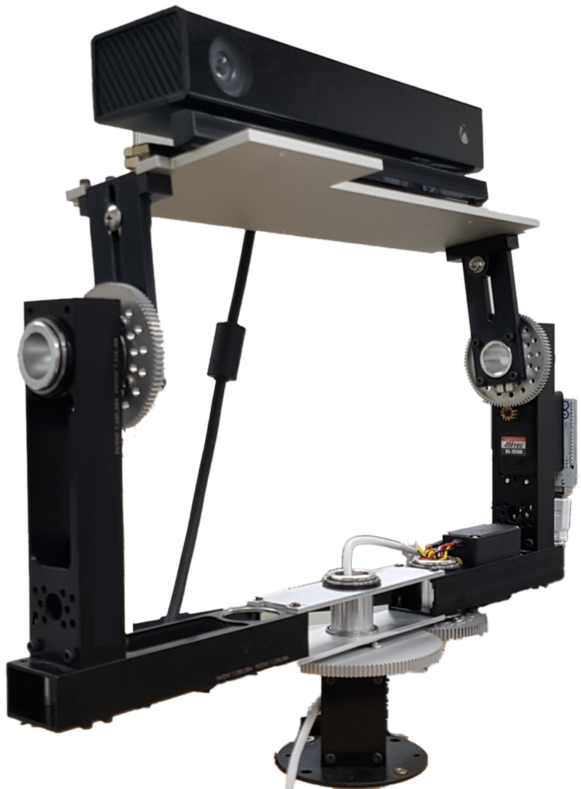 Accurate control of a pan-tilt system based on parameterization of ...
