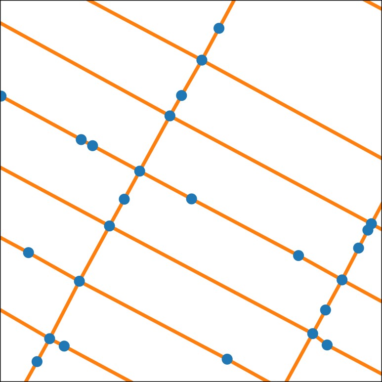 PolyMapper: Extracting City Maps using Polygons | DeepAI