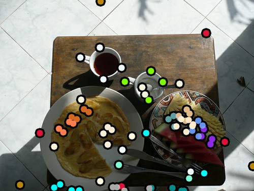 Interactive Full Image Segmentation | DeepAI