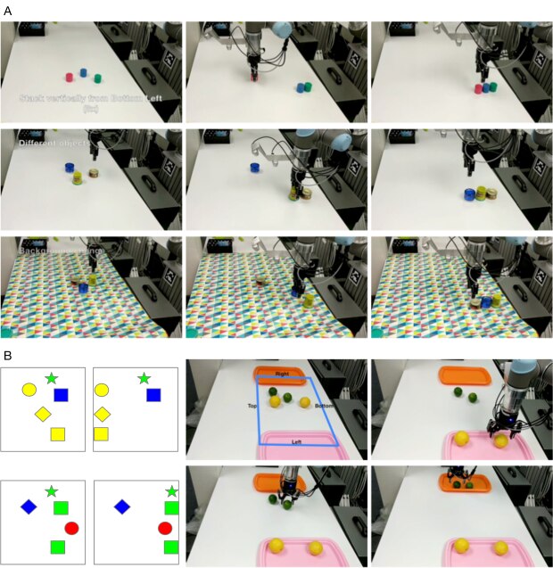 Beyond imitation: Zero-shot task transfer on robots by learning concepts as cognitive programs ...