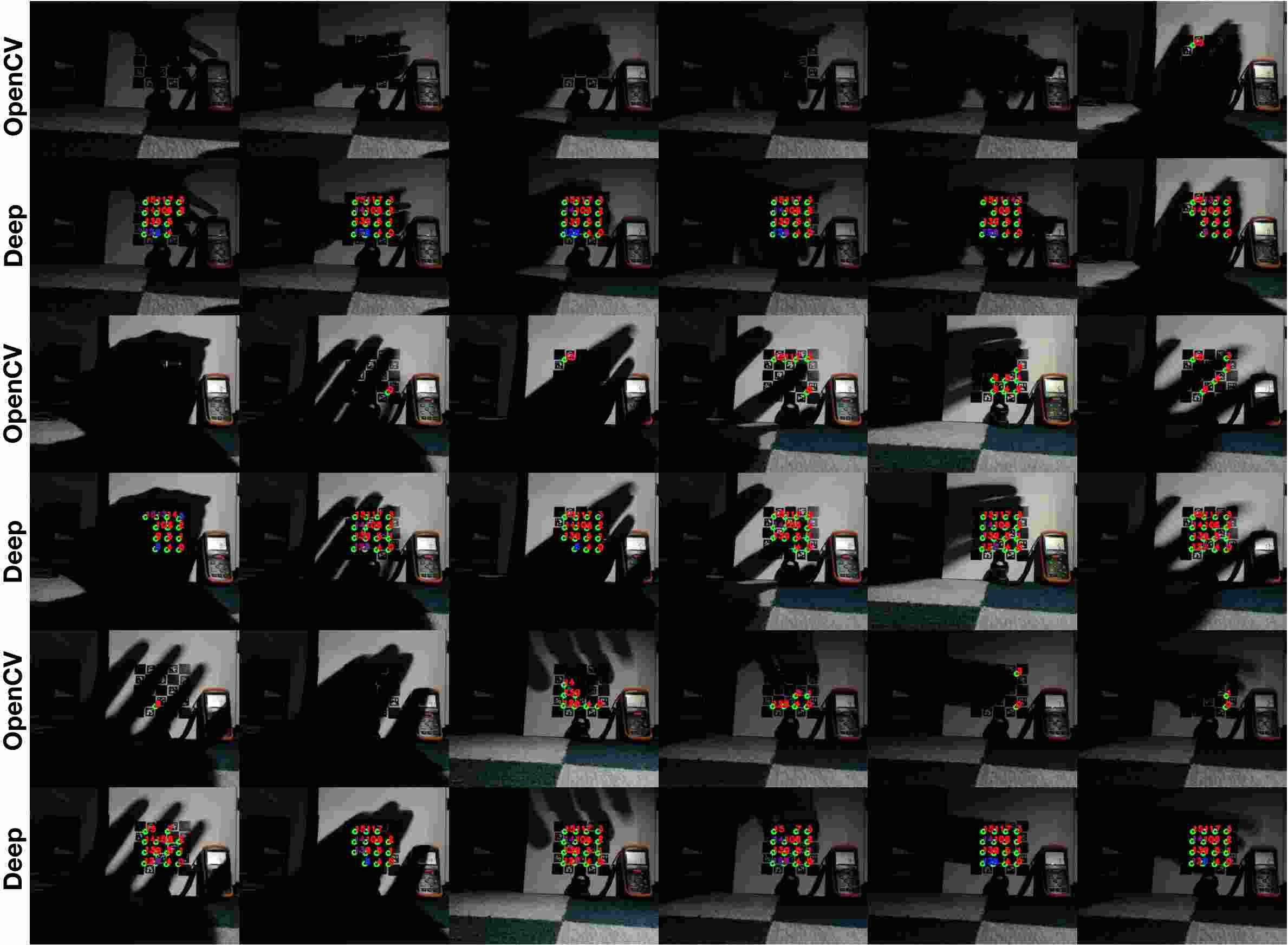 Deep ChArUco: Dark ChArUco Marker Pose Estimation | DeepAI