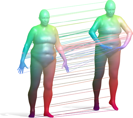 Unsupervised Deep Learning for Structured Shape Matching | DeepAI