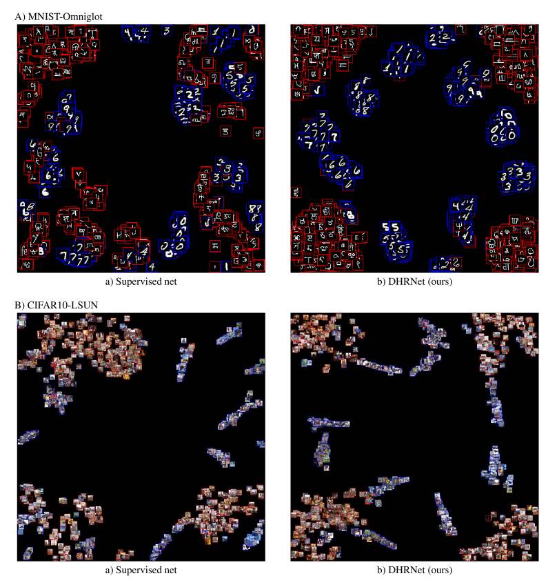 Classification-Reconstruction Learning for Open-Set Recognition | DeepAI