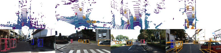 PointPillars: Fast Encoders for Object Detection from Point Clouds | DeepAI