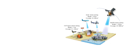 Mini-UAV-based Remote Sensing: Techniques, Applications and ...