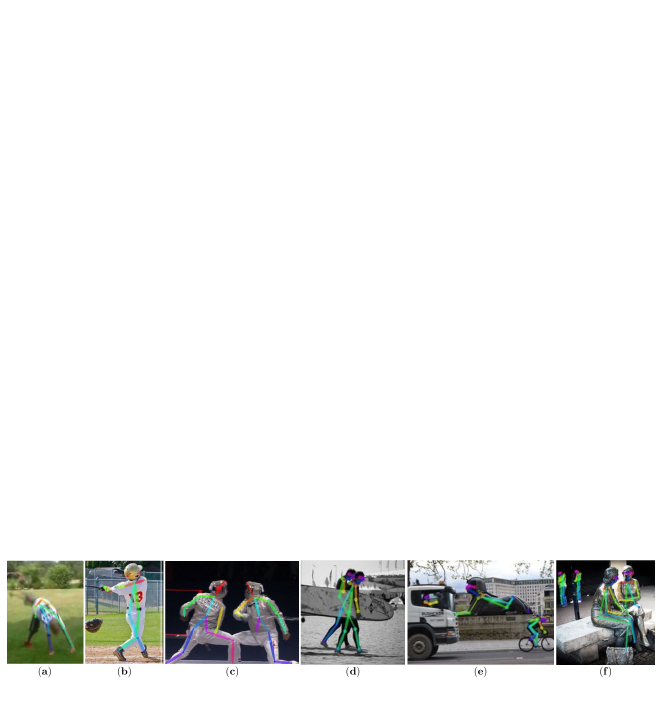 Openpose Realtime Multi Person 2d Pose Estimation Using Part Affinity Fields Deepai