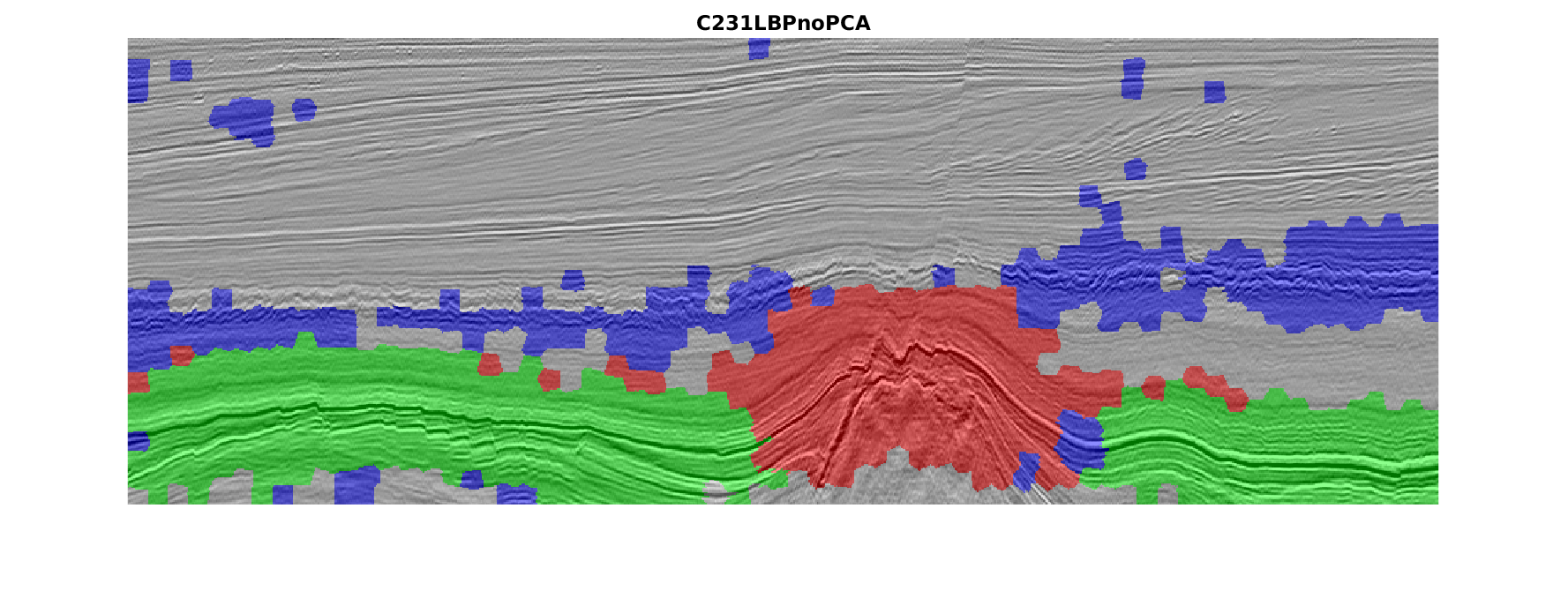 A comparative study of texture attributes for characterizing subsurface ...