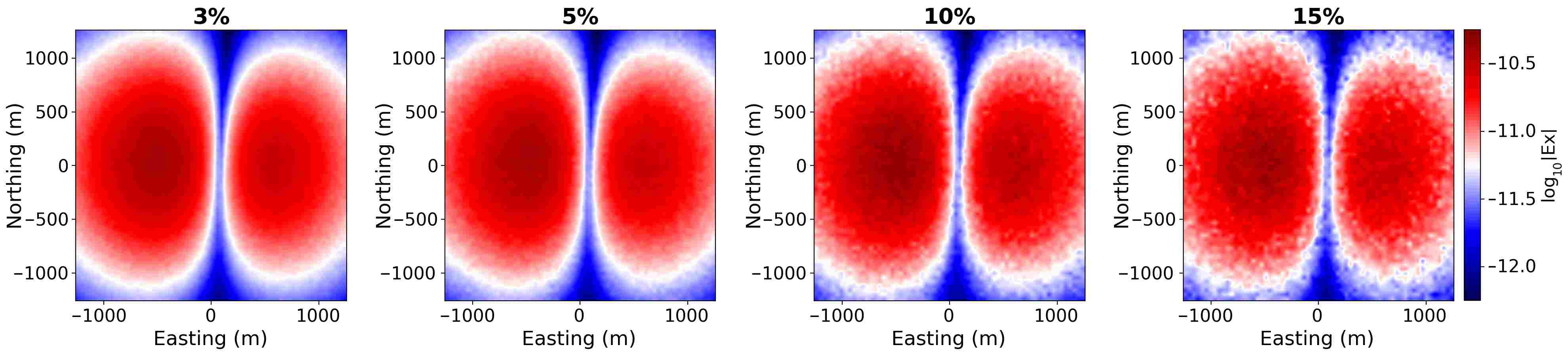 Deep learning electromagnetic inversion with convolutional neural networks | DeepAI
