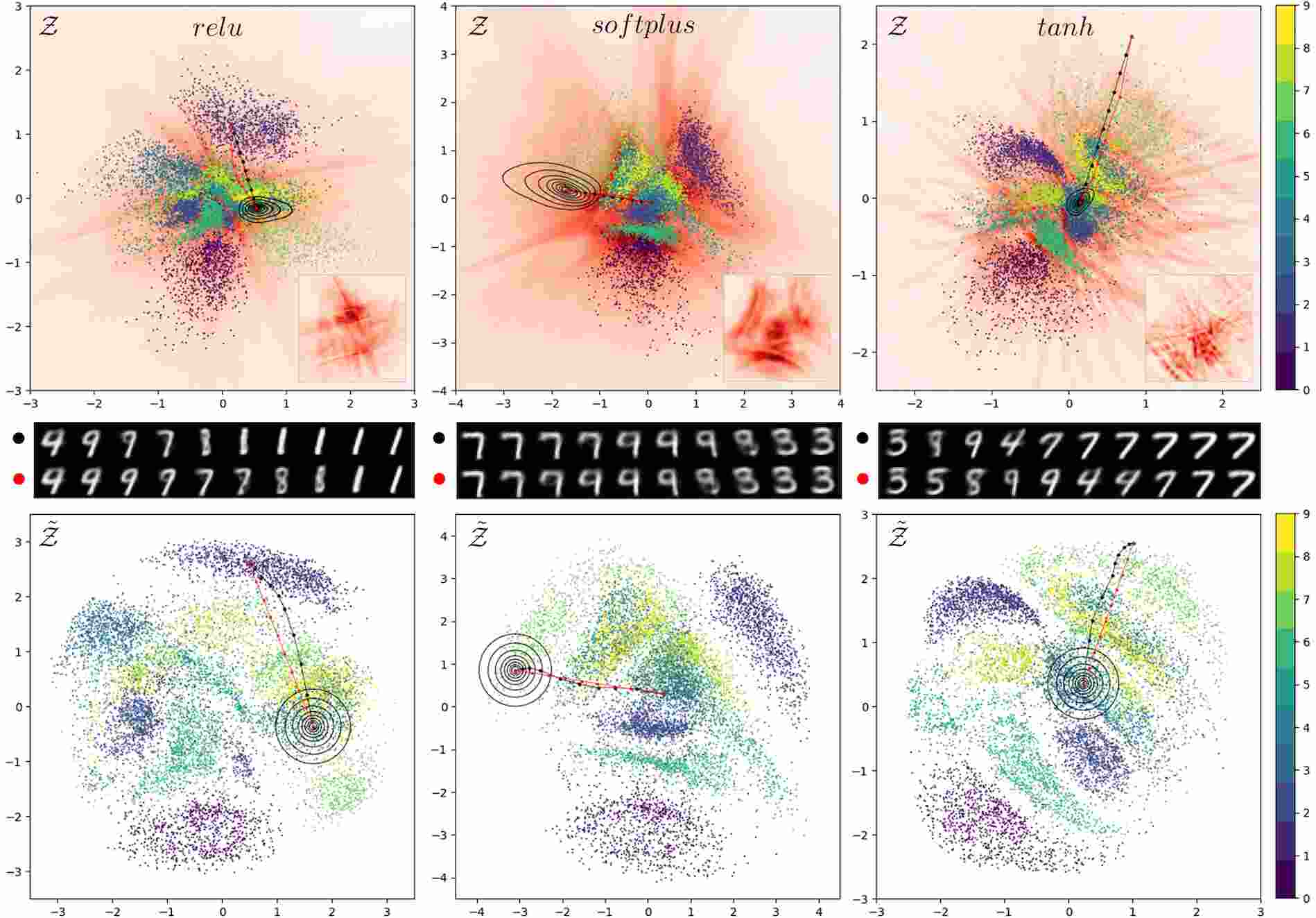 Latent Space Cartography Generalised Metric Inspired Measures And Measure Based Transformations